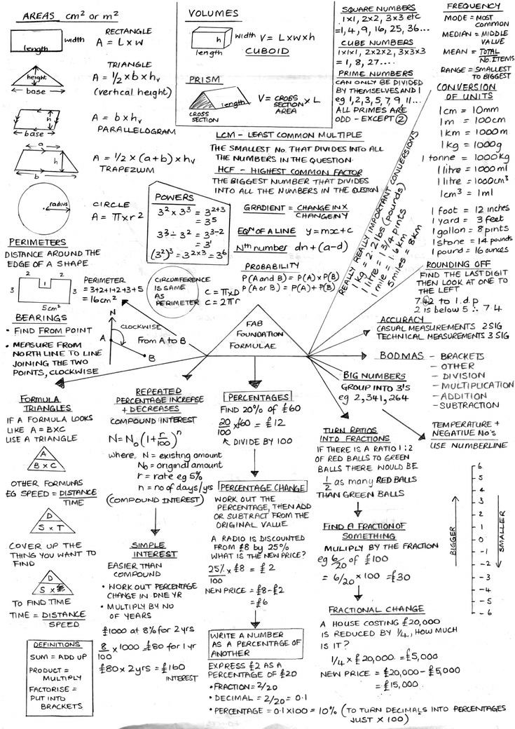 Mathematics past papers – Download pdf - EDU NOTES