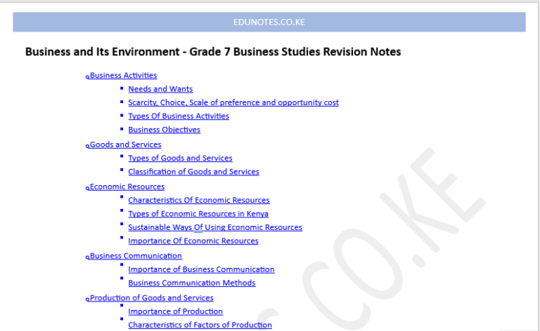 Business and Its Environment - Grade 7 Business Studies Revision Notes ...