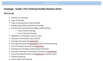 Drawings - Grade 7 Pre-Technical Studies Revision Notes - EDU NOTES