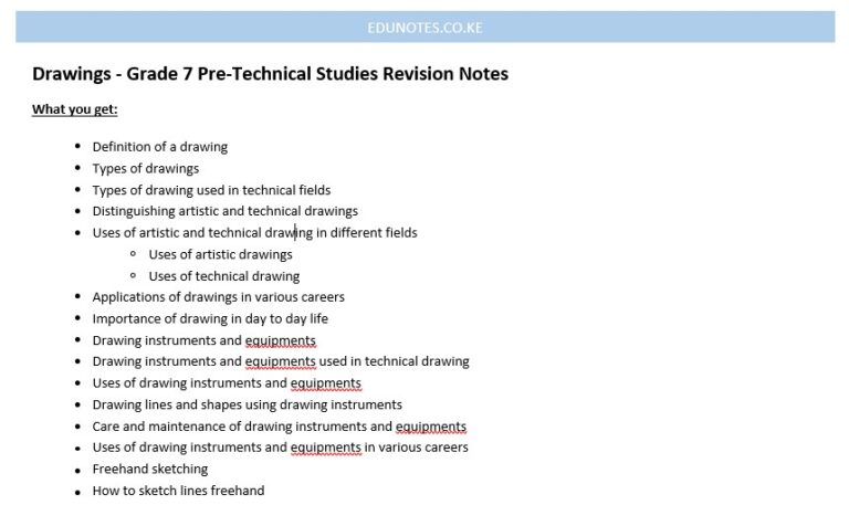 Drawings - Grade 7 Pre-Technical Studies Revision Notes - EDU NOTES