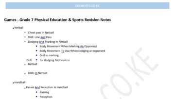 Games - Grade 7 Physical Education & Sports Revision Notes - EDU NOTES