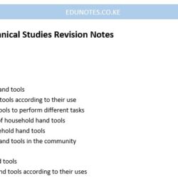 Tools - Grade 7 Pre-Technical Studies Revision Notes Archives - EDU NOTES